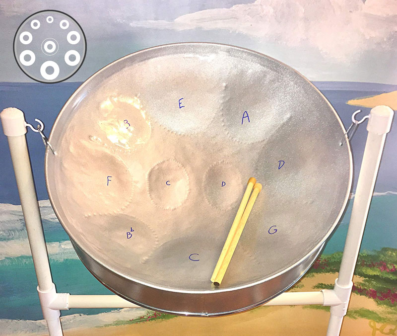 Steel Drum Và Sự Liên Kết Đặc Biệt Với Handpan